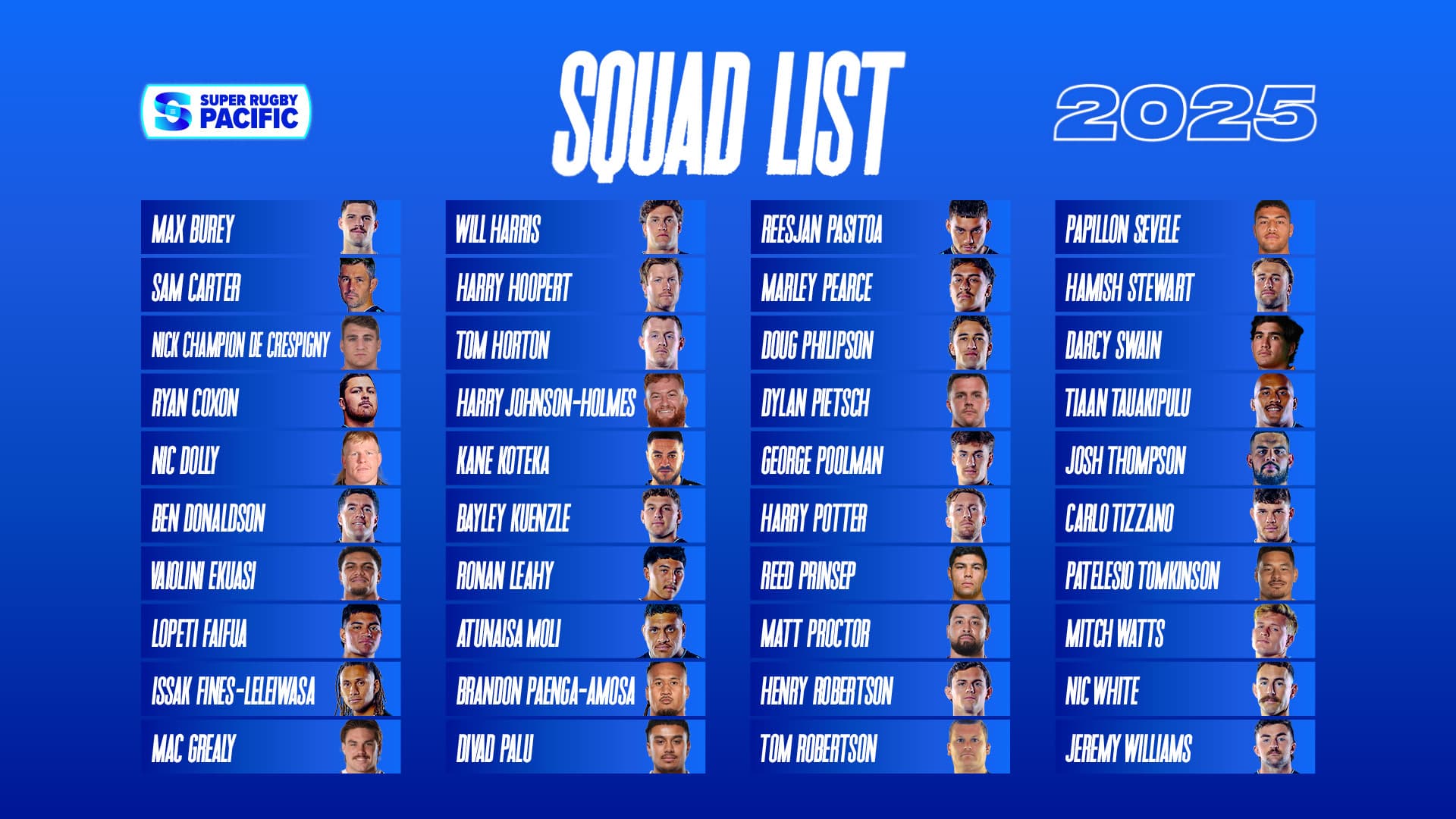 Four more round out 2025 Western Force Super Rugby squad