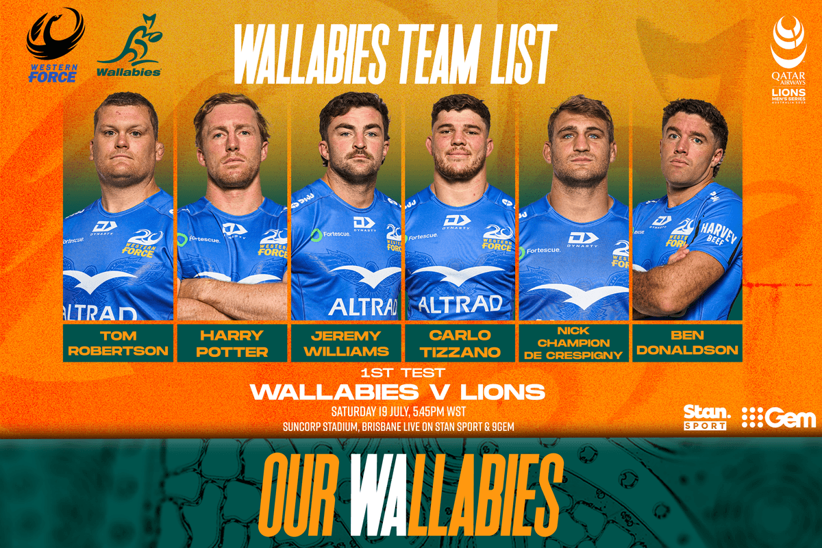 Six Force players named in 1st Test side with Champion de Crespigny to ...